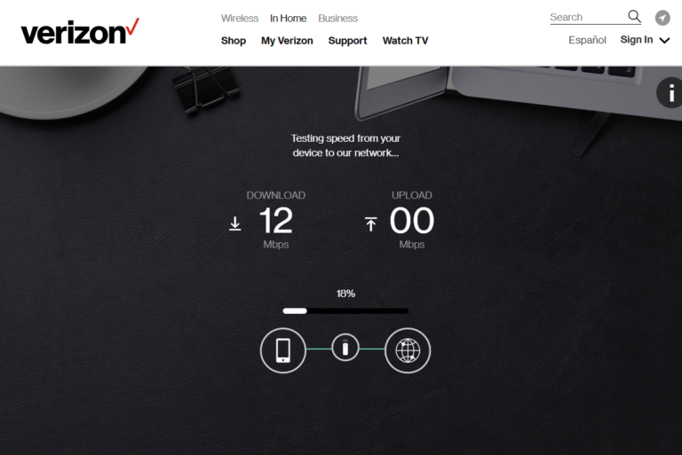 Verizonin nopeustesti - 2022